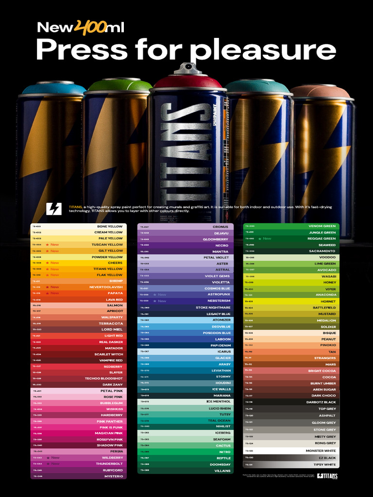 Titan Paint Color Chart Overview | PDF
