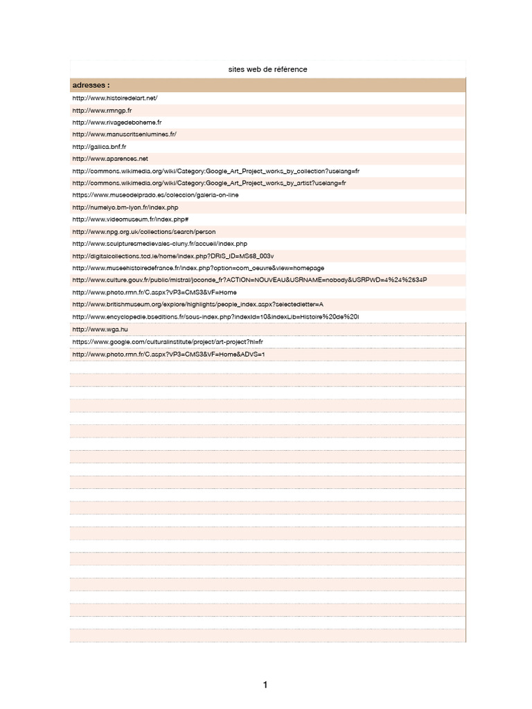 Sites de Référence - Numbers | PDF