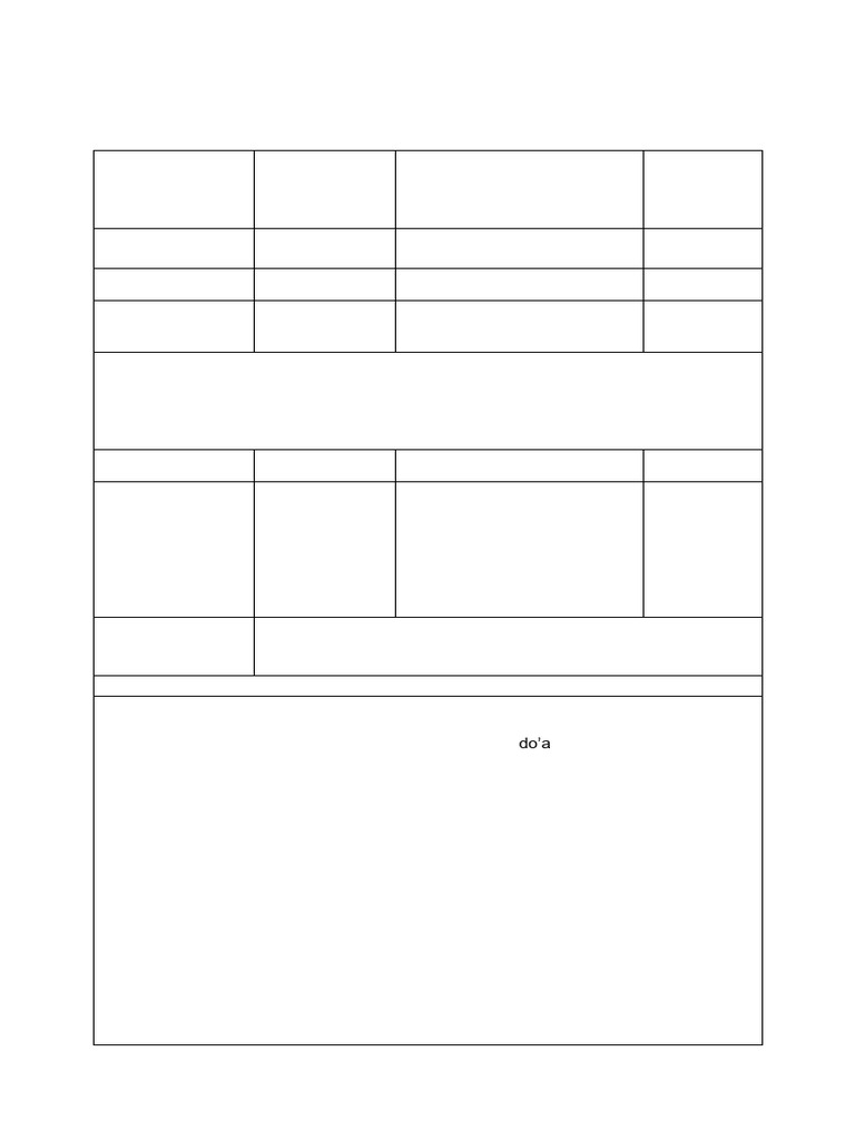 Contoh RPL Klasikal | PDF