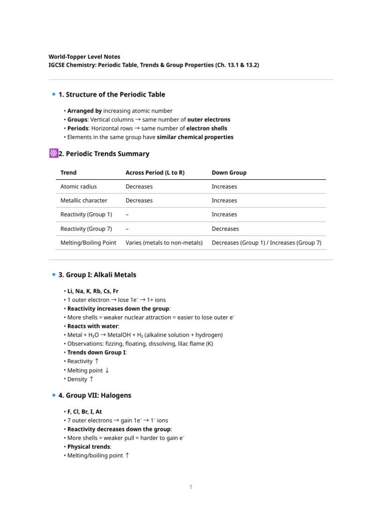 IGCSE Chemistry: Periodic Table Trends | PDF | Periodic Table ...