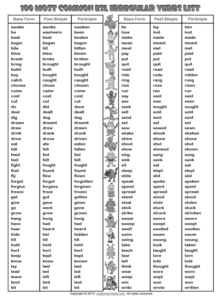Most Common Esl Irregular Verbs List | PDF
