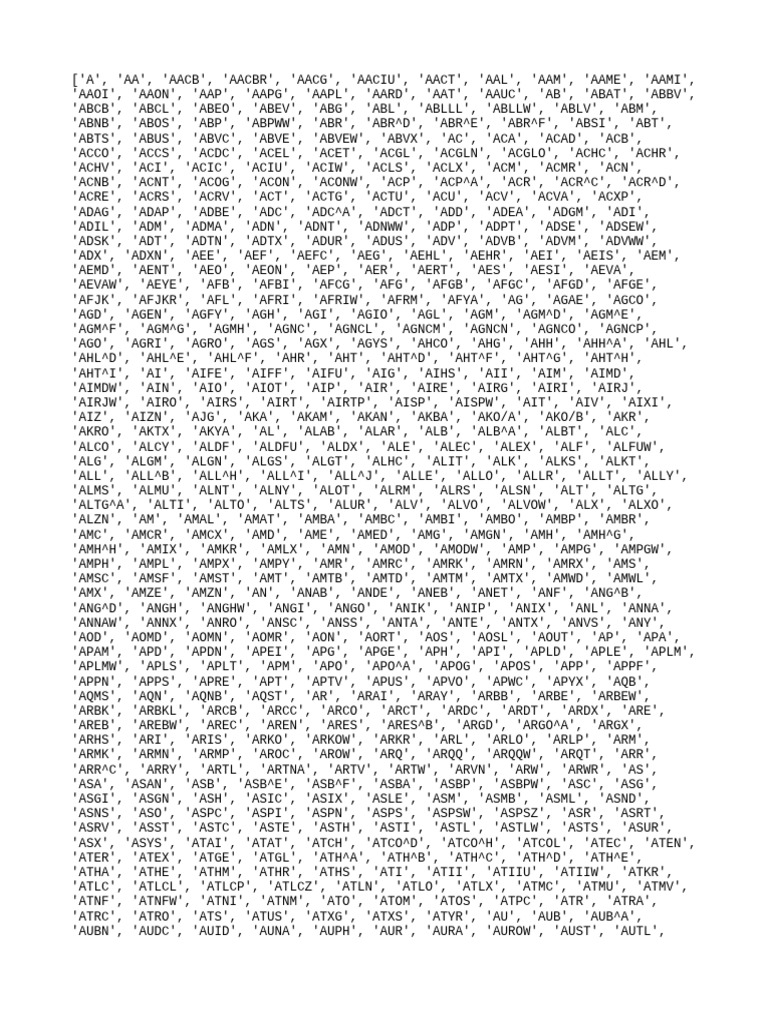 Us Stock List | PDF
