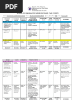 AIP School Template SY 2025-2026 | PDF | Learning