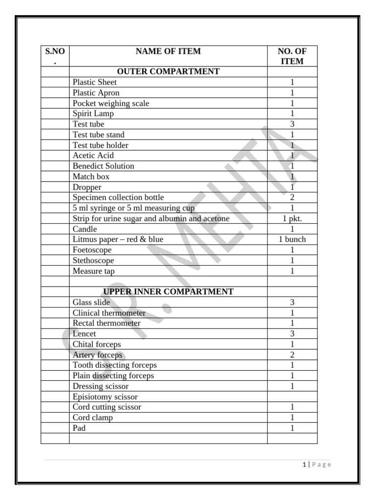 Medical Supply Inventory List | PDF