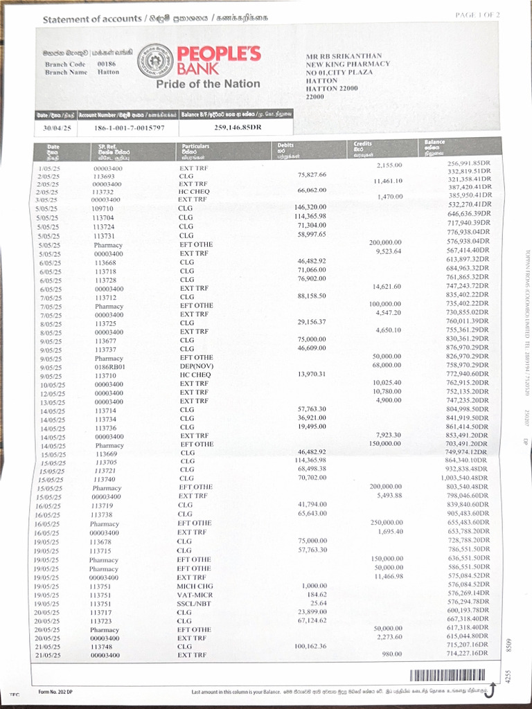 People's Bank Statement - RBS | PDF