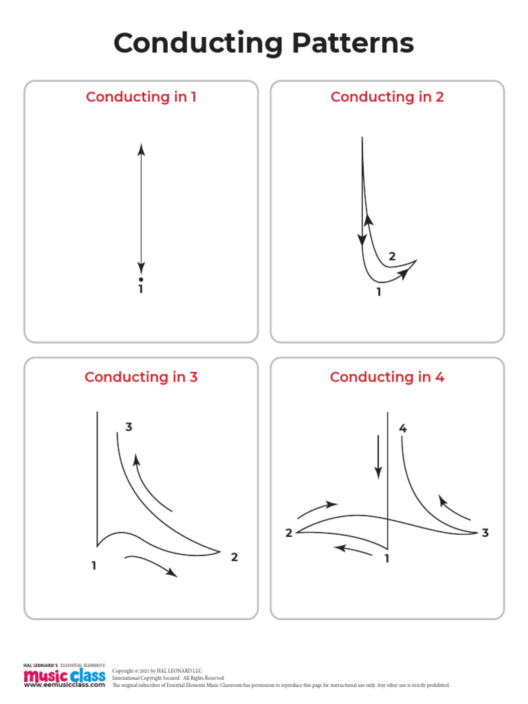 Conductor Patterns Eemus Lesson Plan | PDF