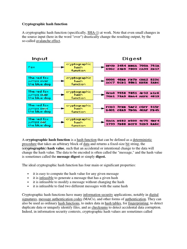Cryptographic Hash Function-Wiki | PDF | Cryptography | Fault Tolerance