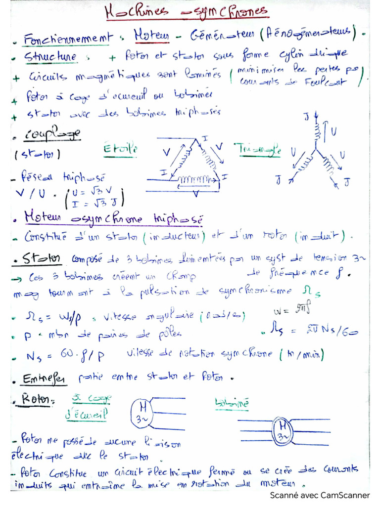 Lase9 Machine Asynchrone | PDF