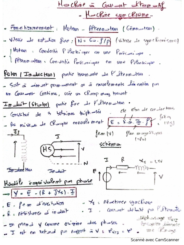 Lase9 Machine Synchrone | PDF