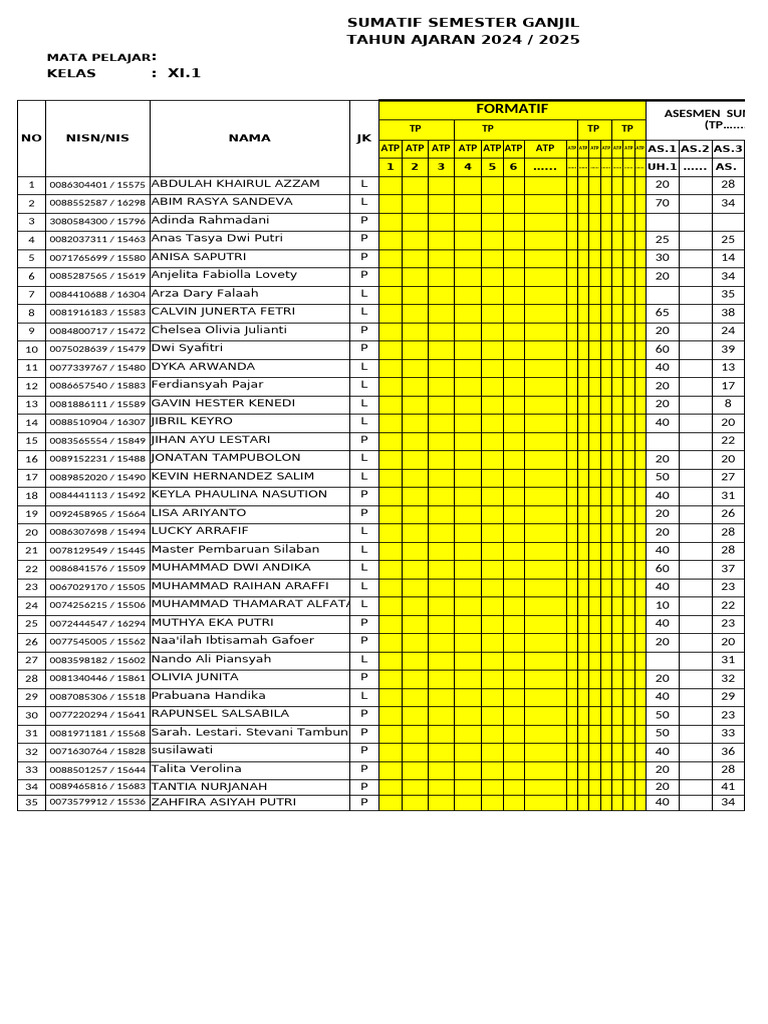 Salin Dari Dafnil-Sts-Kls-Xi. Deni | PDF