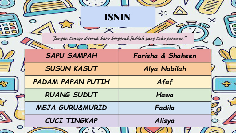 Jadual Isnin | PDF