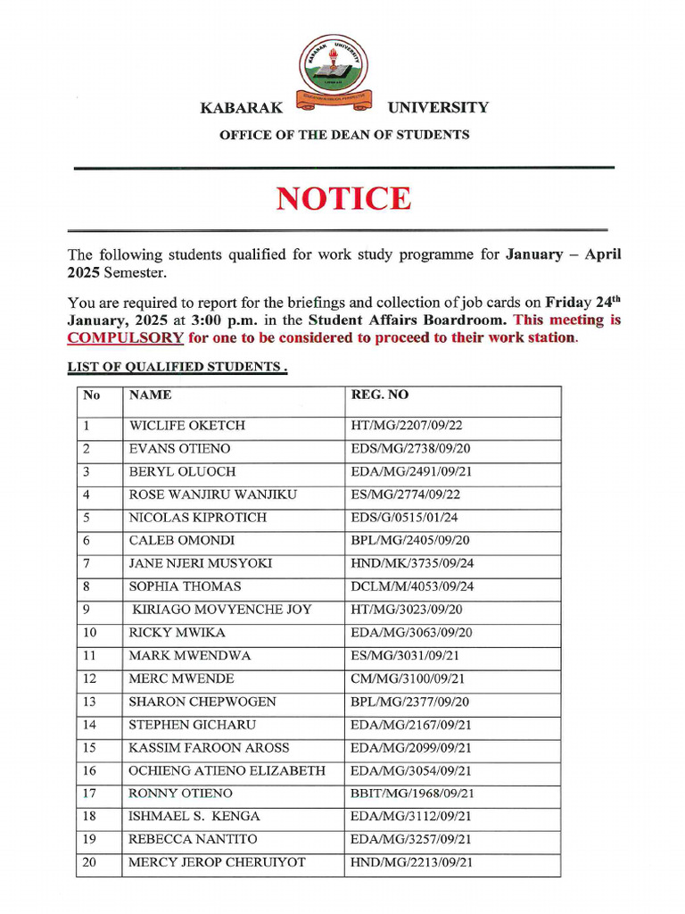 List of Qualified Students For Work Study Jan - Apr 2025 | PDF