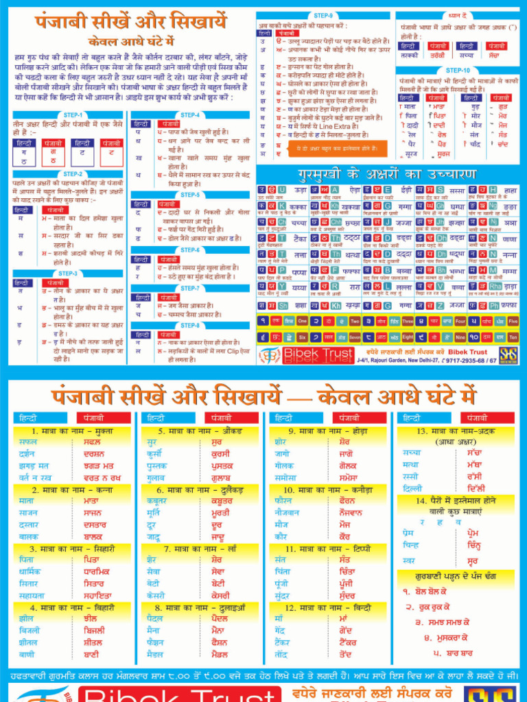 Learn & Teach Punjabi | PDF