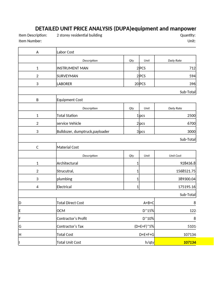 Toshi..2 Storey Final Dupa Equipment and Manpower | PDF | Production And Manufacturing ...