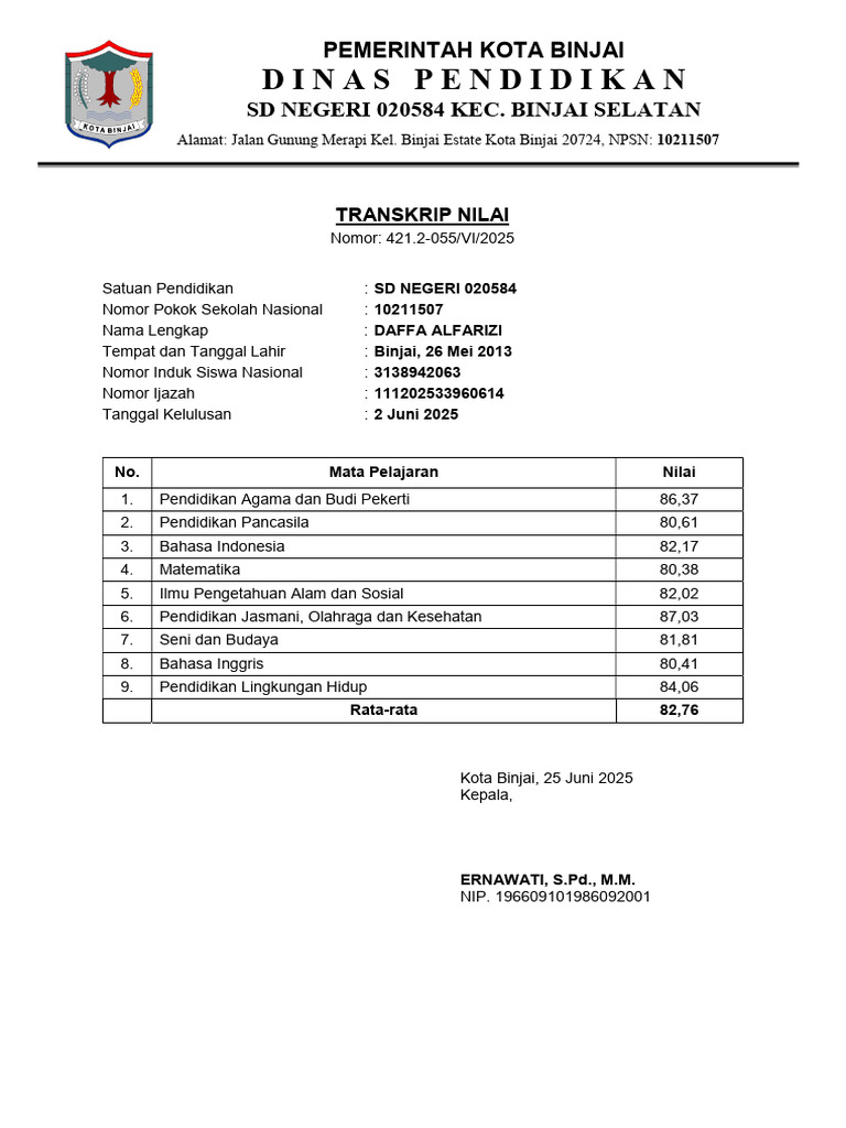 Contoh Transkrip Nilai Kurmer | PDF