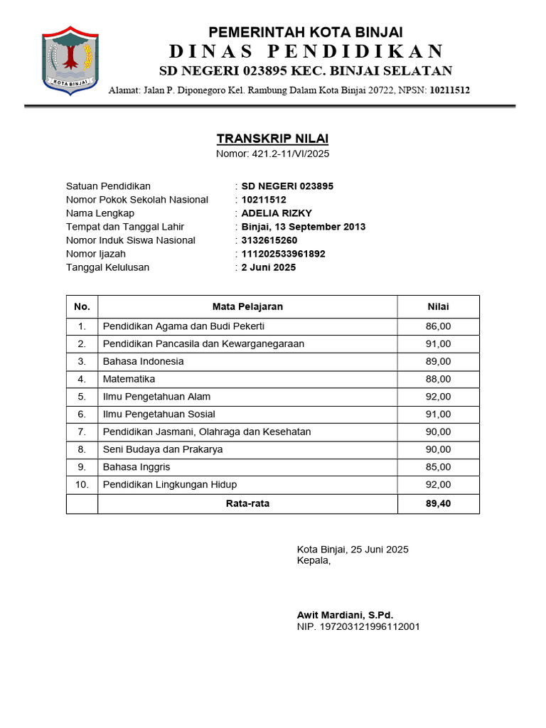 Contoh Transkrip Nilai Kurtilas | PDF