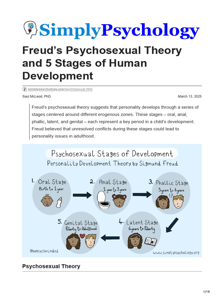 Freuds Psychosexual Theory and 5 Stages of Human Development | PDF ...