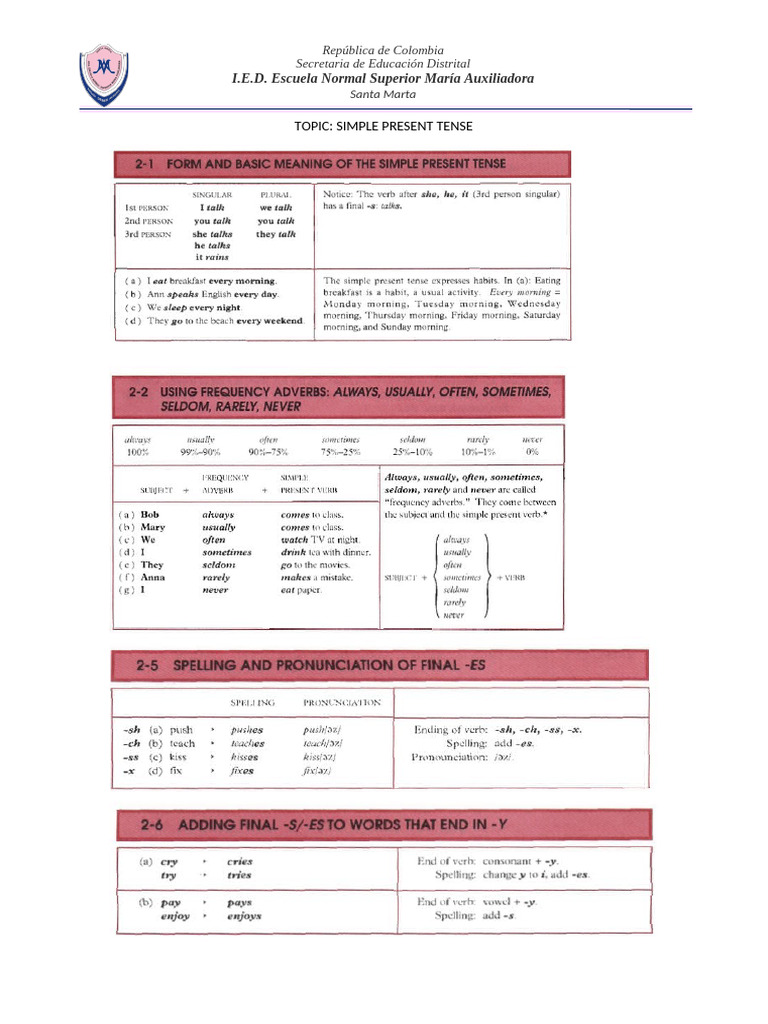 Uso del Presente Simple en Inglés | PDF