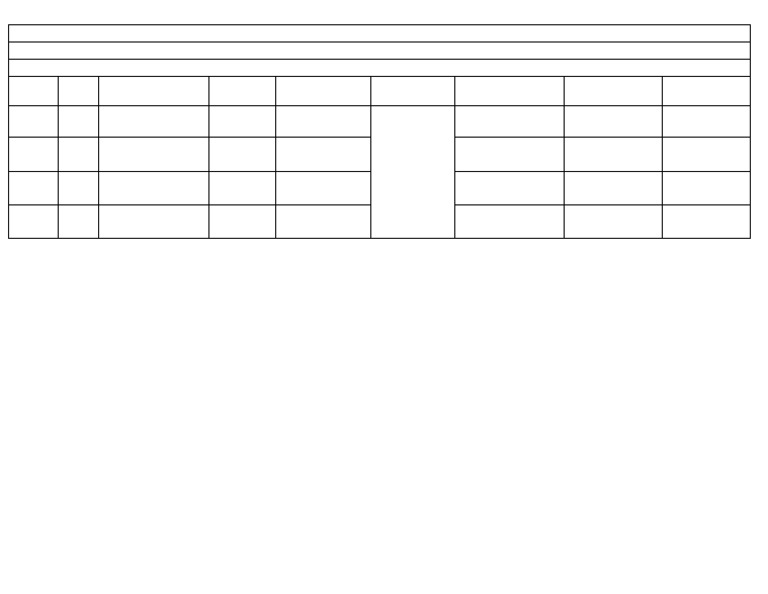 Orientation Day Time Table - CSE | PDF