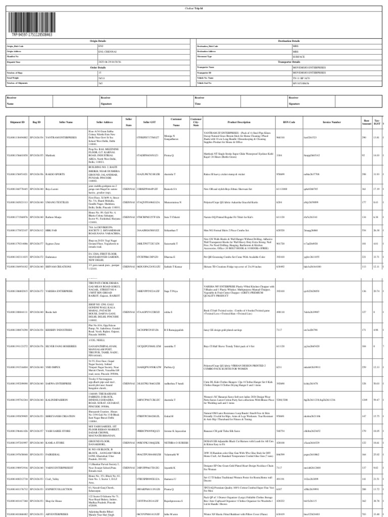 Rto Enj 29.06.2025 | PDF