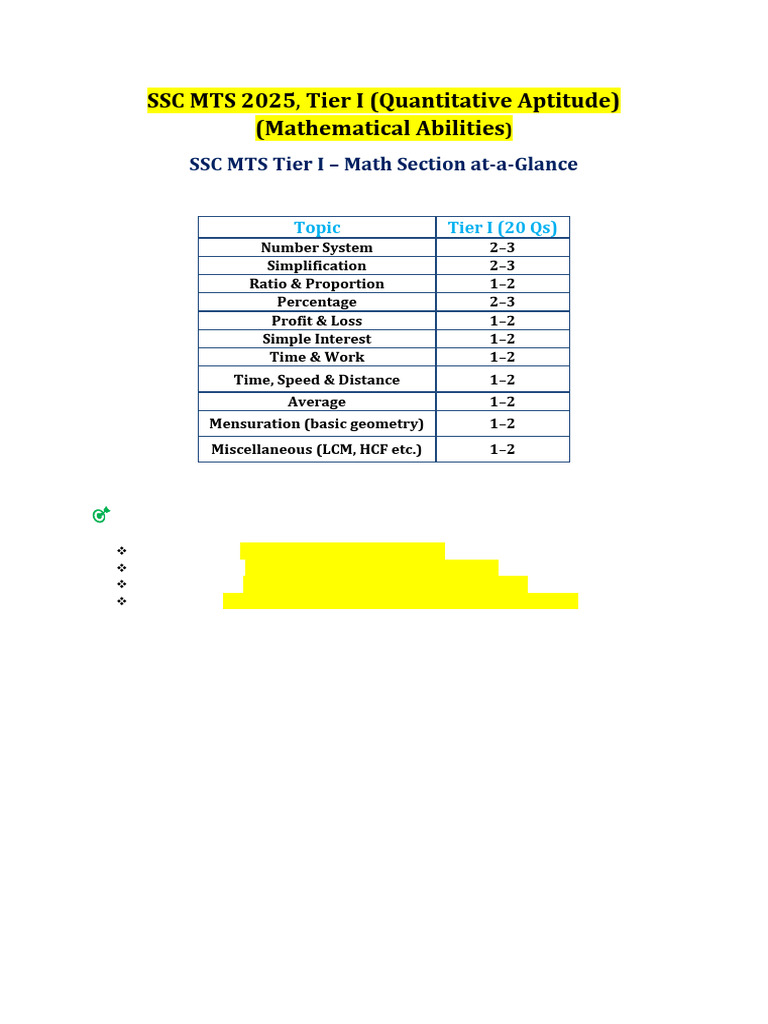 SSC Mts Tier - I Math 2025 | PDF