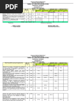 Physical Science Melcs | PDF | Light | General Relativity