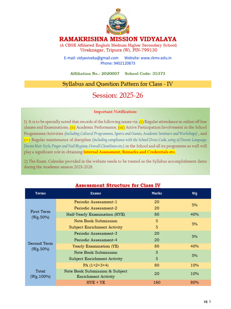 Class 4 Compiled Syllabus and QP 2025 26 | PDF | Sarada Devi | English ...