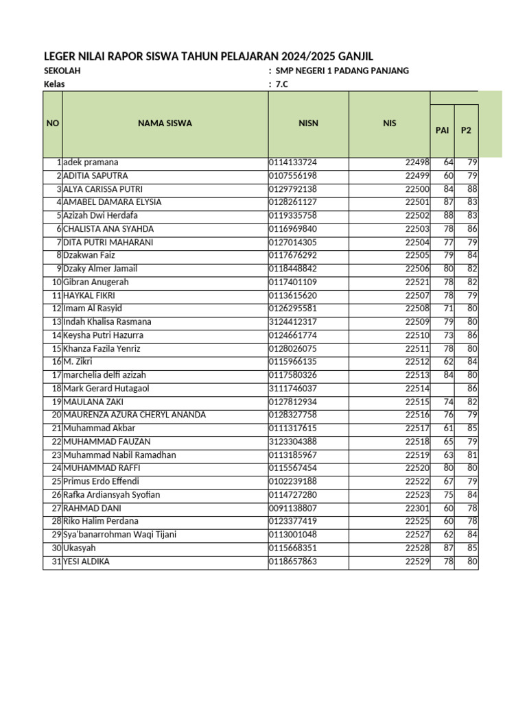 Leger 20241 7.C | PDF