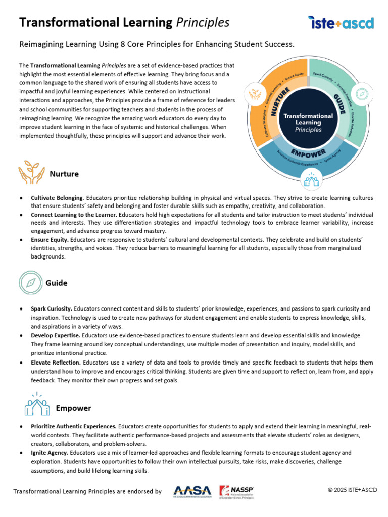 ISTE ASCD Transformational Learning Principles | PDF | Learning ...