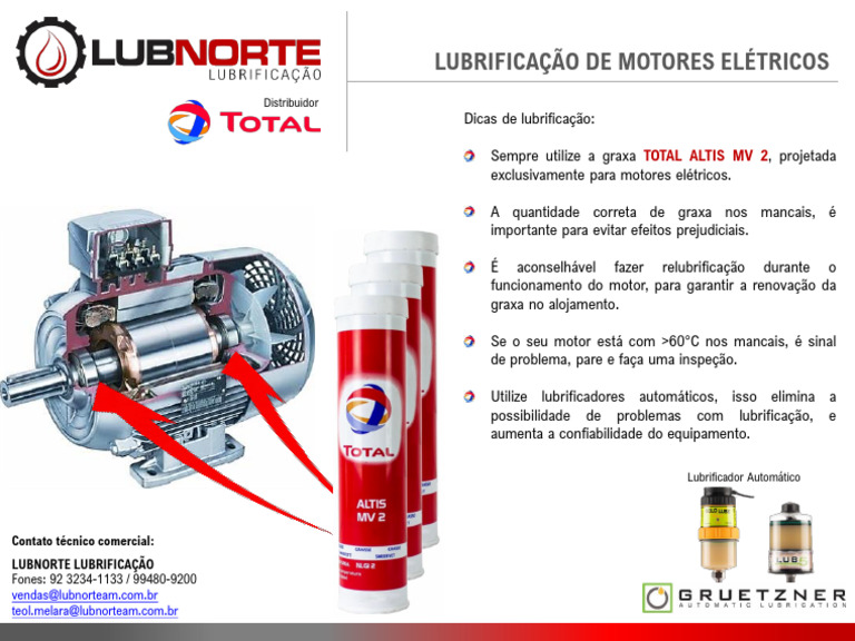Lubrificação com TOTAL ALTIS MV 2 | PDF