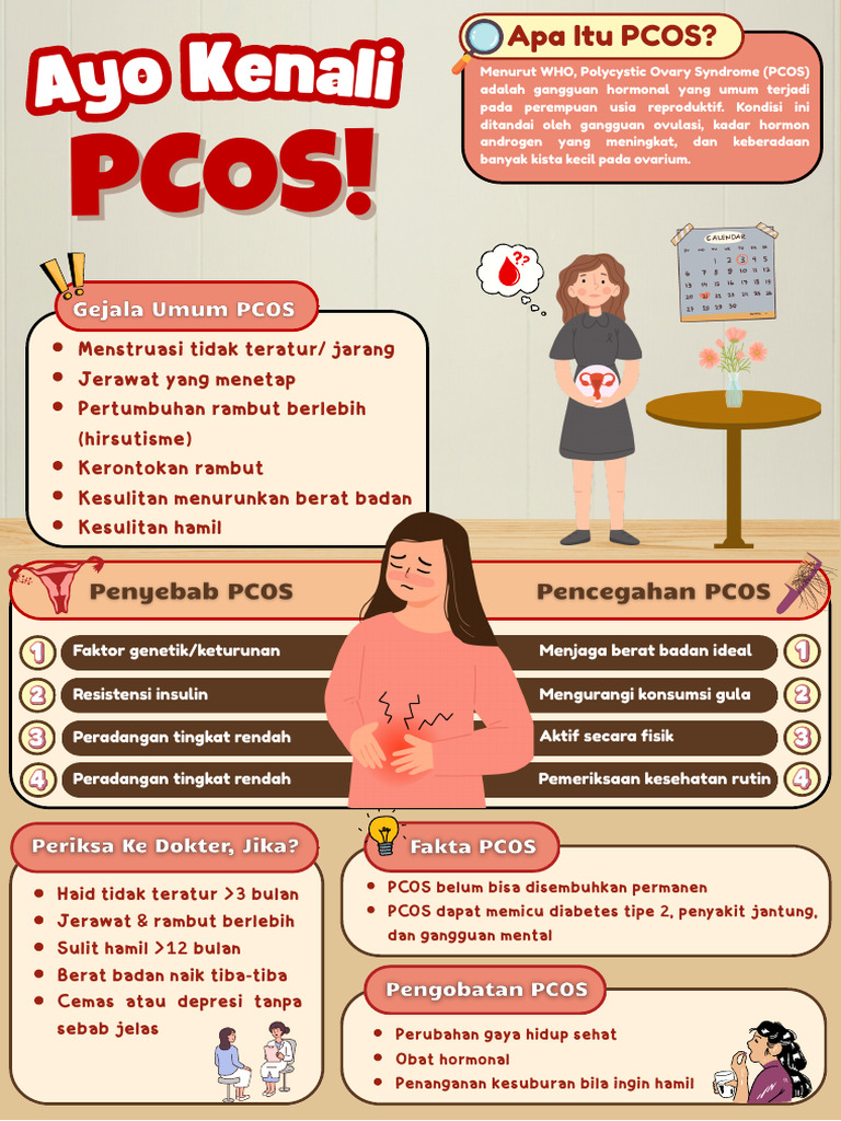 PCOS Poster | PDF
