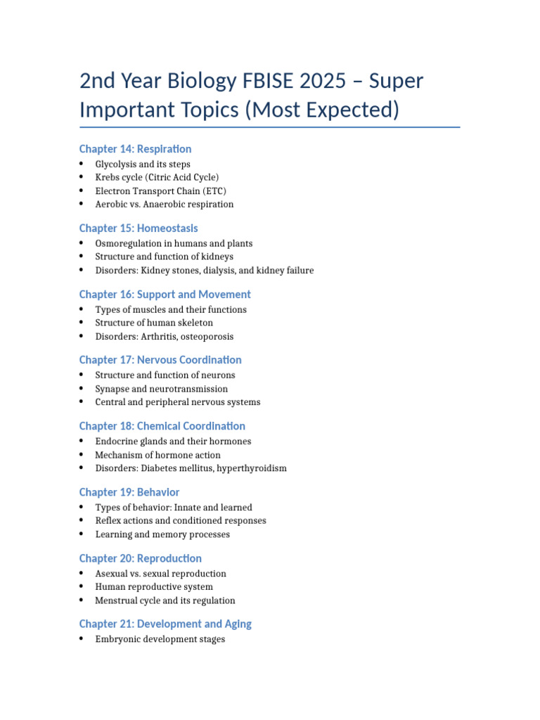 FBISE 2nd Year Biology Important Topics 2025 | PDF