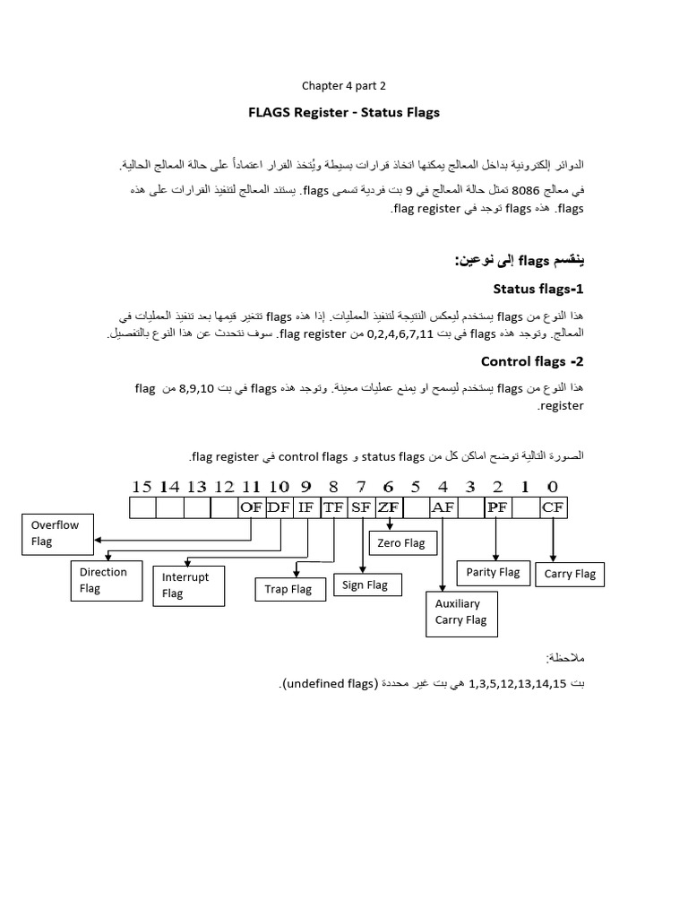 FLAGS Register | PDF