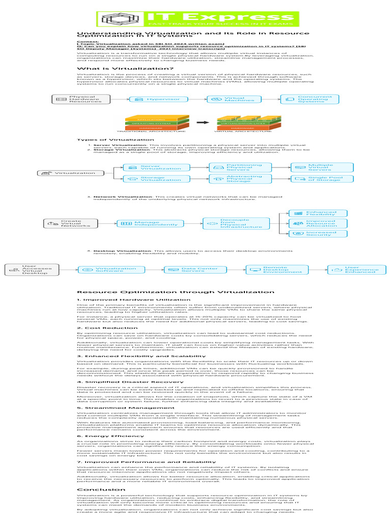 Virtualization & Resource Optimization | PDF | Virtualization | Virtual Machine