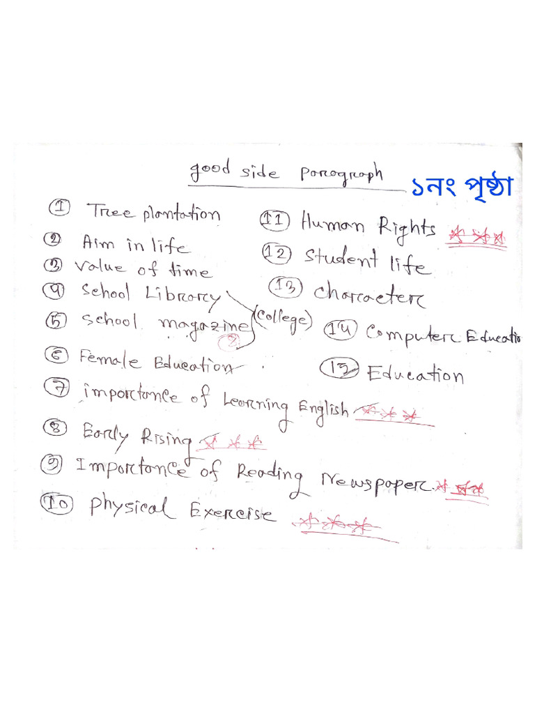 HSC Paragraph Good Side Bad Side | PDF