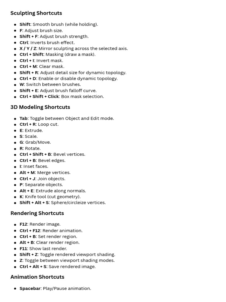 Blender and CSP Shortcuts | PDF | Keyboard Shortcut | Adobe Photoshop