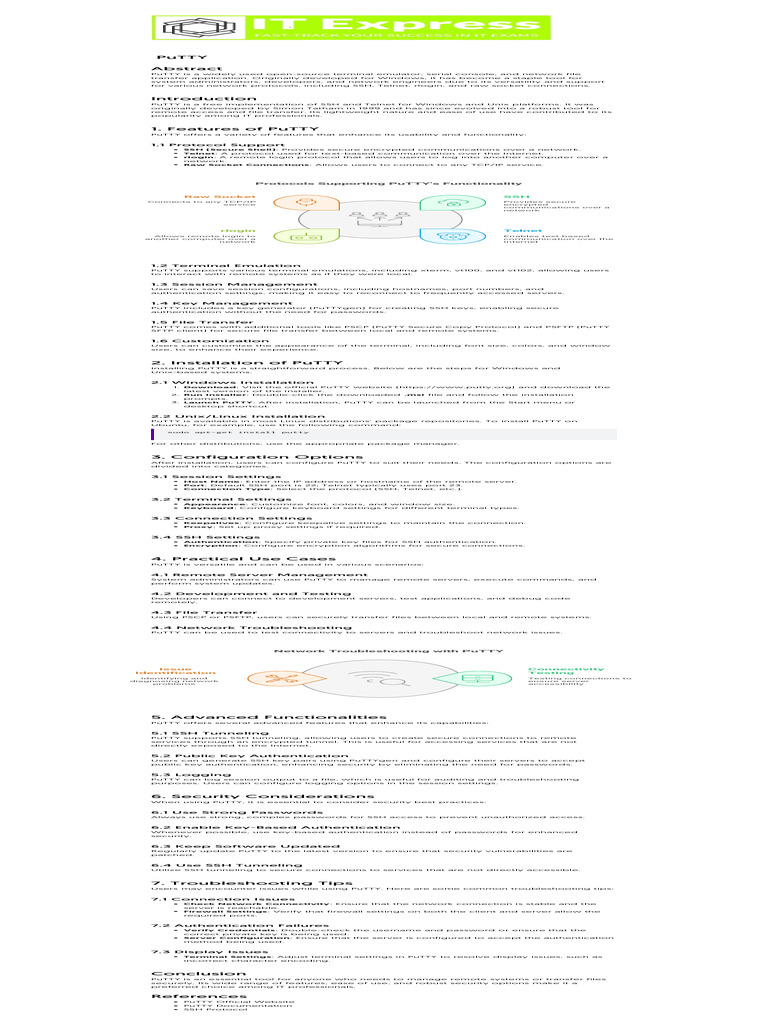Putty Pdf Secure Shell Computer Network