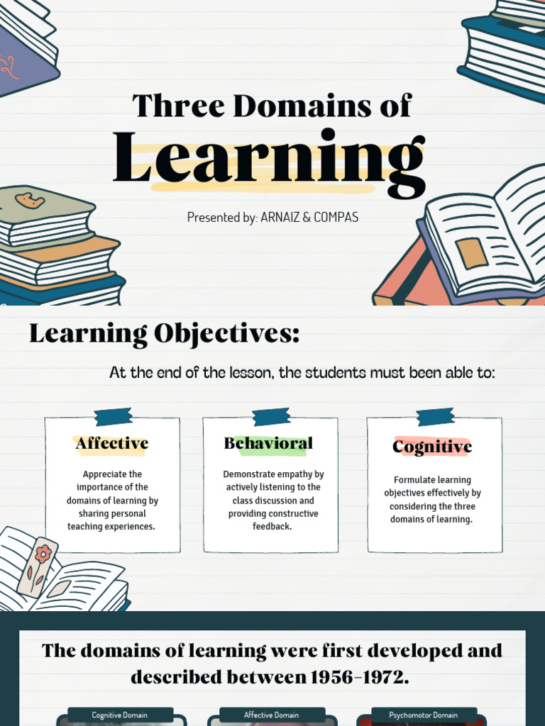 The Three Domains of Learning - 20240922 - 134252 - 0000 | PDF ...