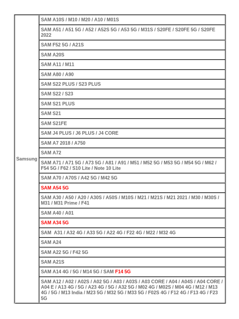 Samsung | PDF