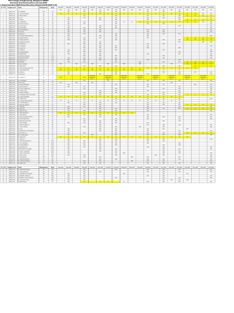 See and Cie Duty Allocation-18.06.2025 To 23.06.2025 | PDF