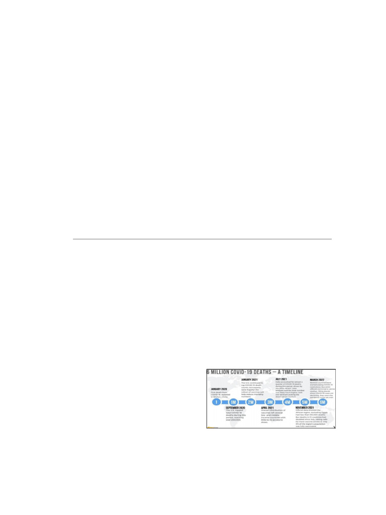 SIR Model Analysis of Malaria in Assam | PDF | Infection | Malaria