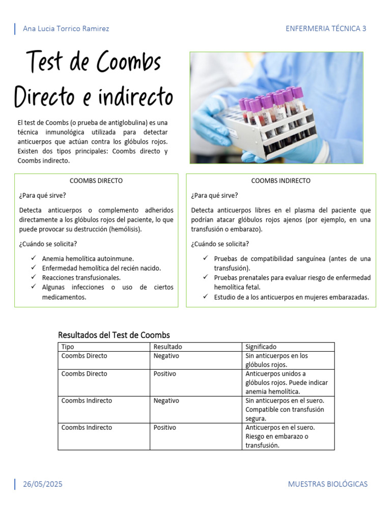 Test de Coombs: Directo e Indirecto | PDF | Transfusión de sangre ...