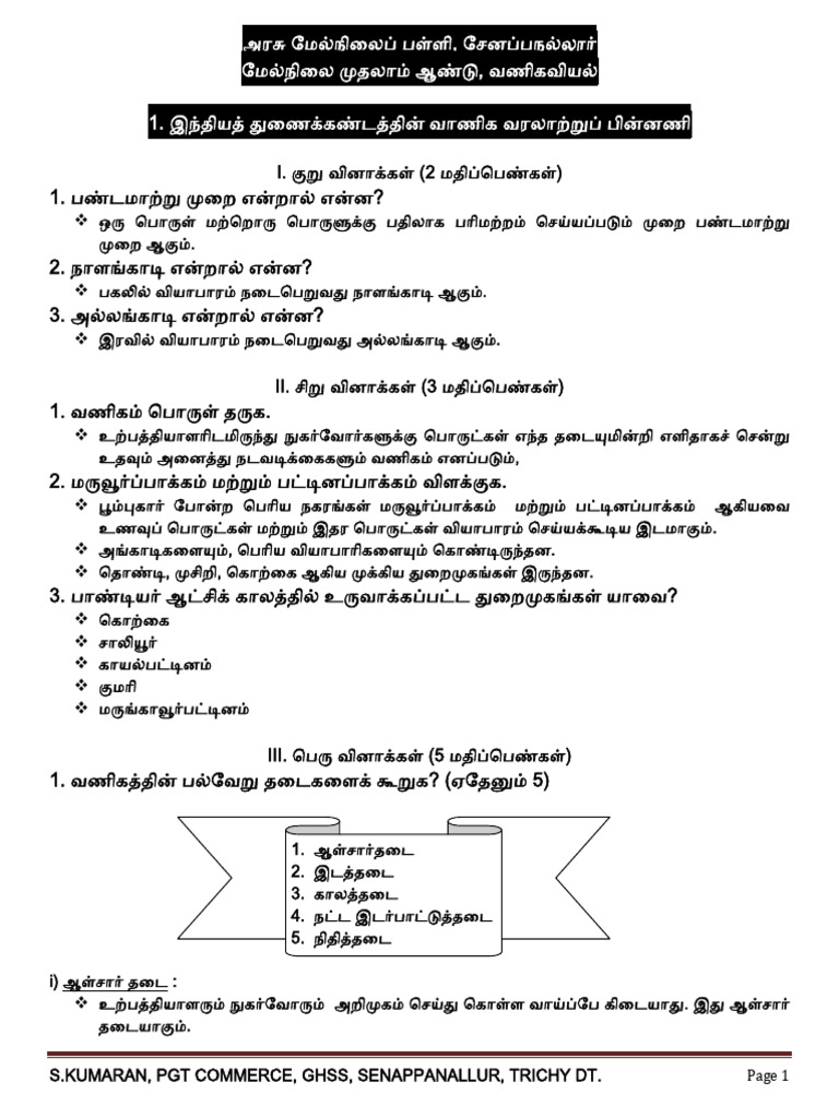 +1 Commerce & Acc Notes 2024 | PDF