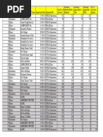 8th Class Marksheet | PDF