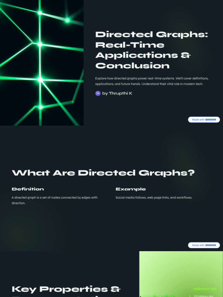 Directed Graphs Real Time Applications and Conclusion | PDF
