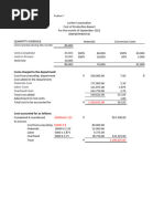 CH 11 - 12 - Standard Costing and Variance Analysis - Formula Sheet ...