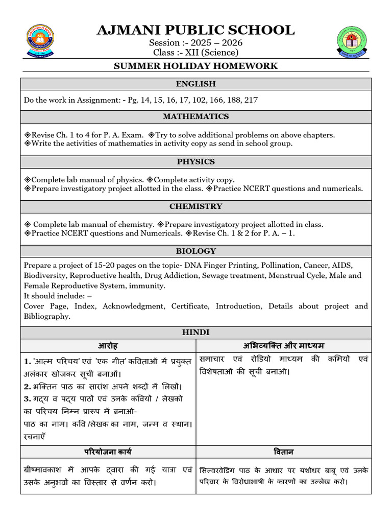Class Xii Sci. | PDF