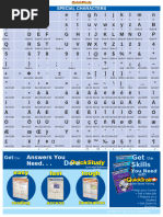 Telugu Typing Anu Script Telugu Doe Layout Final | PDF