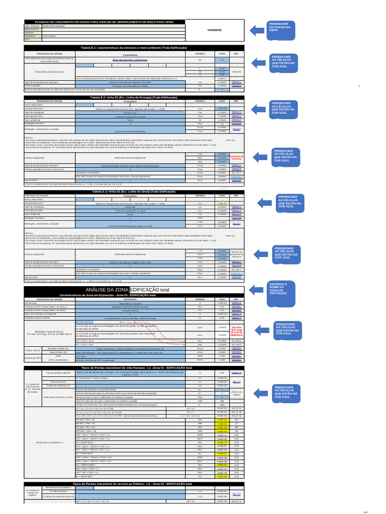 Planilha de Gerenciamento de Risco SPDA - 1.2 | PDF