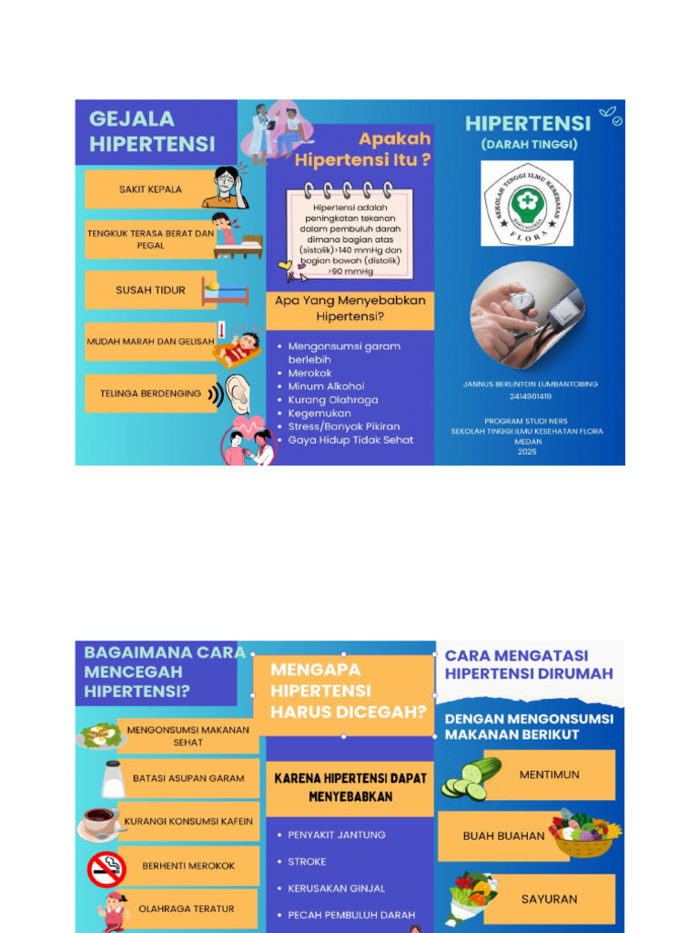 Leafleat Hipertensi | PDF